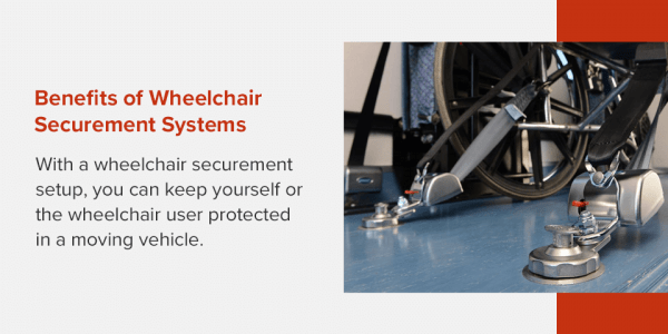 What Are Wheelchair Securement Options? - Freedom Motors USA